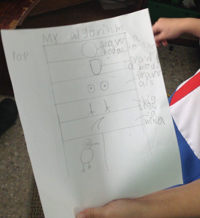 Teaching Computational Thinking Without Using A Computer Technology