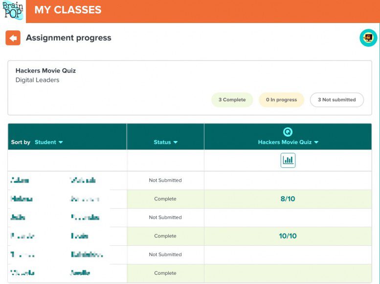 BrainPOP - A Great Resource for Flipped Learning - Technology for Learners